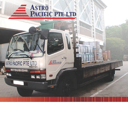 Speed.System.Synergy